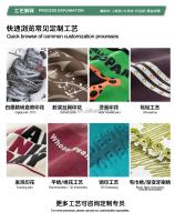 China Custom Men Hoodies 100% Cotton Heavyweight Acid Wash High-End Quality Zipper Design Loose Fit Autumn Winter Fleece ODM Supply for sale