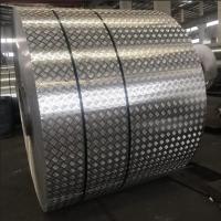China PVDF Coating Stucco Embossed Aluminum Sheets 4x8 Width 100-2000mm for sale