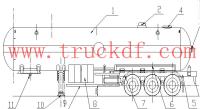 China ASME 2 axle LPG tank trailer 40500L for sale, factory direct sale 2 axles BPW propane gas tank semitrailer for sale for sale
