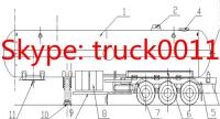 China 57cbm 3 axle LPG tanker semi-trailer for propane for sale, BPW 57,000Liters propane gas road transported tank for sale for sale