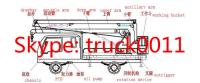 China dongfeng brand 190hp aerial working platform truck for sale, hot sale dongfeng 153 20m overhead working truck for sale for sale