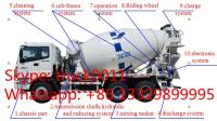 China best quality factory sale 6*4 Dongfeng 12 cubic meters concrete mixer truck, dongfeng dalishen 12m3 concrete mixer truck for sale