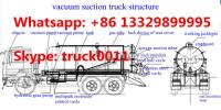 China factory direct sale best price dongfeng tianlong 6*4 16cbm vacuum truck for sale, 245hp 16cbm sludge tank truck for sale for sale