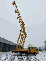 China Factory Direct Sale Price 1T-20T Truck Mounted Aerial Working Platform MOQ 1 Unit for sale