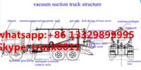 China best seller heavy duty 6*4 14-18m3 vacuum tank truck  for sale,factory sale cheaper price China-made septic tank truck for sale