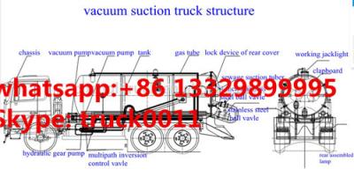 China best seller heavy duty 6*4 14-18m3 vacuum tank truck  for sale,factory sale cheaper price China-made septic tank truck for sale