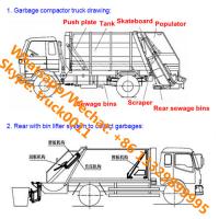 China Hot selling SINO TRUK HOWO 6*4 16M3 Compressed rubbish Truc, wholesale good price 16m3 garbage compctor truck for sale