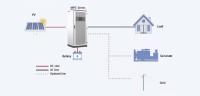 China 50KW  Microgrid On-Grid/Off-Grid PV Inverter with Maintenance Bypass for sale