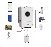 China 10KW Single-Phase Hybrid Inverter with 50/60Hz Input Voltage Range and 97.6% Max Efficiency for Energy Storage for sale