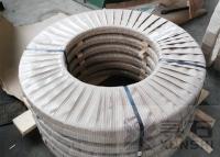 China 2.0mm Thickness 1J38 Soft Magnetic Alloys Temperature Compensation for sale