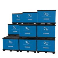 China HDPE Automotive Plastic Coaming Box Collapsible PP 300kg Capacity for sale