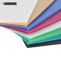 China 2mm 3mm Coroplast Board 2440*1220 Corrugated Plastic Panels for sale