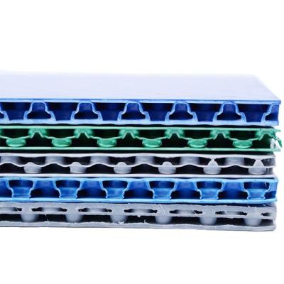 China Waterproof Pp Honeycomb Sheet For Automotive And Construction for sale