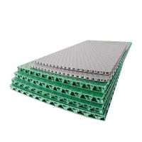 China Cutting Service Coroplast Board Handmade Optional Flame Retardant for sale