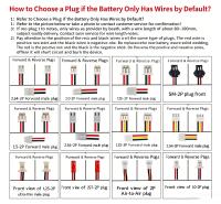 China 7.4V 21700 Lithium Battery 20000mAh High Capacity For Robotics DIY Power Projects for sale
