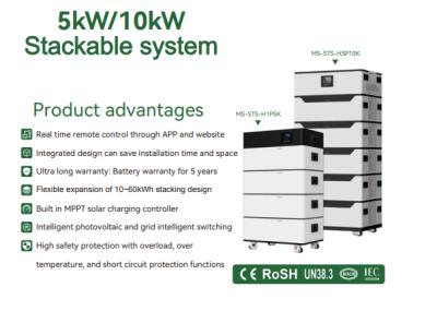 China Customized Stacked Home Energy Storage Battery Module 5KWh 10KWh 15KWh 20KWh for sale