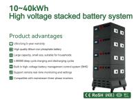 China Customized Stacked Home Energy Storage Battery Module 5KWh 10KWh 15KWh 20KWh for sale