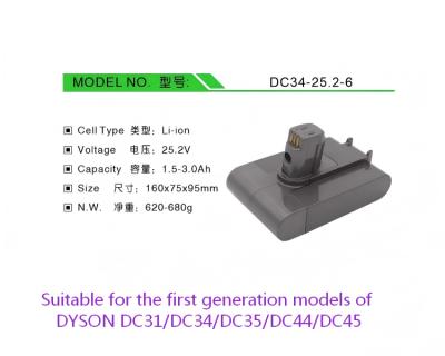 China Dyson Vacuum Battery 25.2V 2000mAh 3000mAh Built in BMS Replacement for V6 V7 V8 V10 V11 for sale