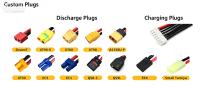 China 30000mAh 22.2V 6S LCO LiPo Battery High Discharge UAV Drone Battery Pack for sale