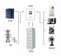 China Rack-Mounted Lithium Battery Pack 10kWh Energy Storage 51.2V 100Ah / 200Ah LiFePO4 Battery for Solar Energy Storage for sale