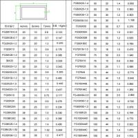 China ISO9001 Extruded Aluminum Square Tubing Telescopic Rectangular Aluminum Extrusion for sale