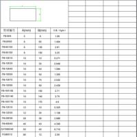 China 6061 T6 Extruded Aluminum Square Rods Aluminum Alloy Rods Large Diameter for sale