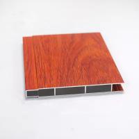 China 6063 Aluminium Box Rectangular Profile Wood Grain Square Aluminium Profile Aluminum Tube for sale