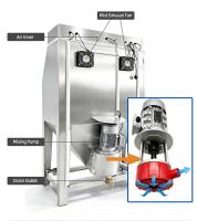 China Vapor Blast Cabinet Dustless Water Slurry Blaster for Auto Engine Carbon Deposit Rust Removal Deburring Wet Sandblasting for sale