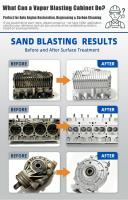 China Wet Blasting Cabinet Water Circulation Dustless Sand Blaster vapor Blasting for Mold Rust Carbon Cleaning Slurry Blaster for sale