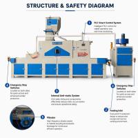 China Precision Phenolic Resin Parts Deburring System | Zero-Damage Surface Finishing for Electronic Bobbins for sale