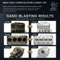 China Wet Sandblasting Cabinet Vapor Blasting Machine With Recirculation System Water Blast Equipment for Surface Cleaning for sale