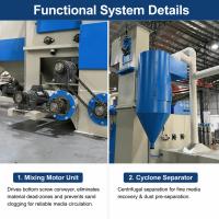 China Dustless Automatic Conveyor Sandblasting Machine with High Pressure Cleaning Deflashing Function Motor Core Small Size for sale