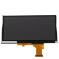 China 5.7 Inch IPS LCD Display Module 640×480 Resolution with RGB/LVDS/MIPI Interface and -20°C to +70°C Operating Range for sale