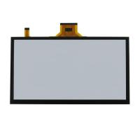China IPS Technology Industrial LCD Display Screen 7.0 Inch 1024x600 Pixels Resolution for sale