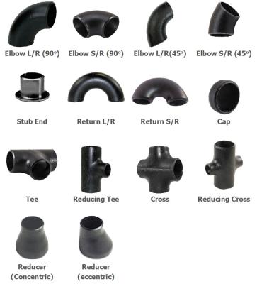 China SCH160 Carbon Steel Fittings 1/2