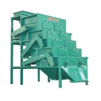 China Guote Laboratory Magnetic Separator with accuracy and Spare Parts Supply Anytime for sale