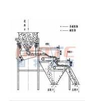China Belt thickness 0.1-0.2mm 17000GS dry type magnetic roller separator with 1.5 of core components for sale