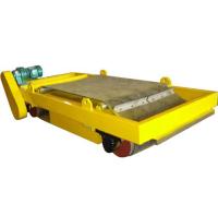 China 1 RCYD Series Suspend Permanent Magnet Self-Discharging Iron Remover for Conveyor Belts for sale