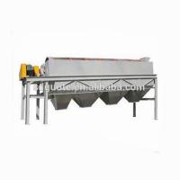 China 1-10t/h Processing Capacity Double Layers Washing Trommel Screen for Alluvial Mining for sale