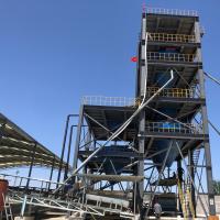 China Core Components Pump Silica Sand Processing Equipment for Quartz Beneficiation Plant for sale
