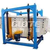 China 1.4 KG Capacity Rocking Oscillating Type Vibrating Screen for Sand Sieving Equipment for sale