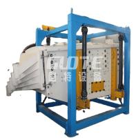 China 380V 50HZ Voltage Bentonite Sand Screening Square Gyratory Sifter for Silica Sand for sale
