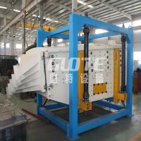 China 1-5 Layers Square Swing Screen for Effective Screening Area of 3-8 m2 and Large Yield for sale