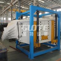 China Effective Screening Area 3-8 m2 High Precision Square Swing Screen with Screen Angle 5-8 for sale