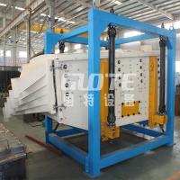 China Effective Screening Area 3-8 m2 High Precision Square Swing Screen with Screen Angle 5-8 for sale