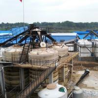 China Energy Mining Pickling Equipment for Acid Washing Quartz Sand Impurities Cleaning Plant for sale