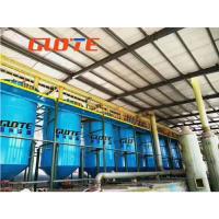 China Design Silica Sand Washing Machine for Removing Yellow Skin Stainless Steel Material for sale
