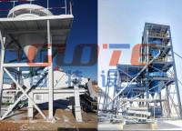 China 2023 Shale Gas Frac Sand Production Line for Separate Ore 0.106-0.85mm for sale