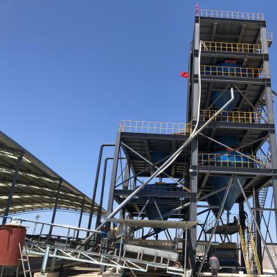 China Energy Mining Sand Cleaning Equipment for Quartz Silica Sand And Gravel Washer Machine for sale
