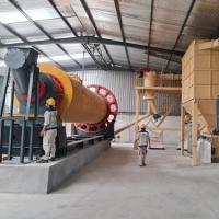 China GMF-100/200/400/500/600/80/1000/1200 Ceramic Ball Mill Machines for Quartz Powder for sale